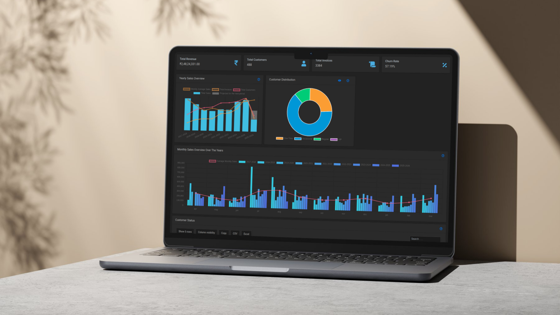 How Garment Manufacturers Can Use ERP Analytics Without Big Data Teams